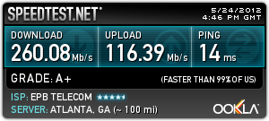 Comparison: Linksys EA4500 vs. Asus RT-N56U (aka... - Andrew Mussey ...